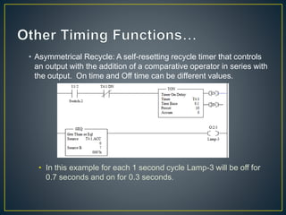 Plc timers | PDF