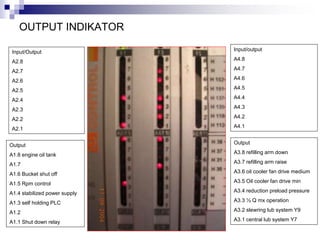 PLC Training présentation shovel kmg.ppsx