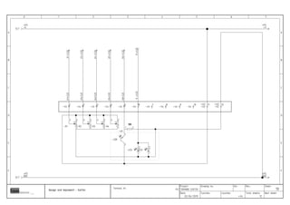PLC training center | PDF