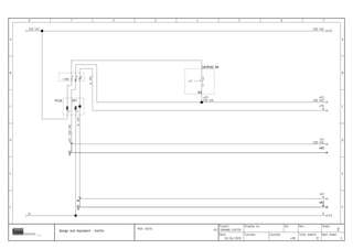 PLC training center | PDF