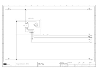 PLC training center | PDF