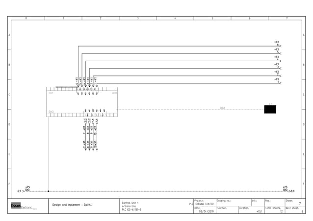 PLC training center | PDF