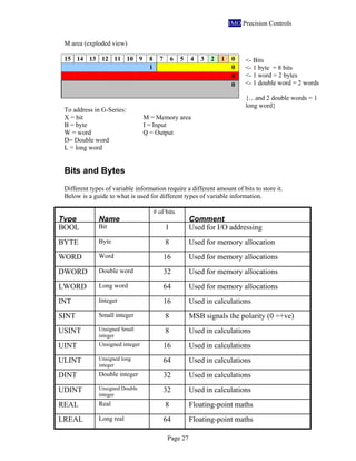 plc_training_manual.pdf