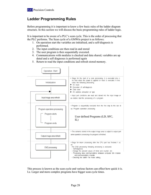 plc_training_manual.pdf