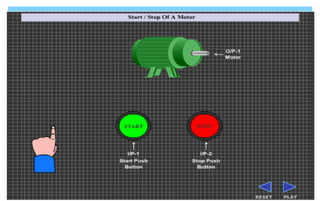Plc training (sahil gupta 9068557926) | PPT