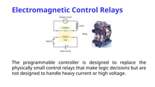 Developing Fundamental PLC Wiring Diagrams and Ladder Logic Programs | PPTX