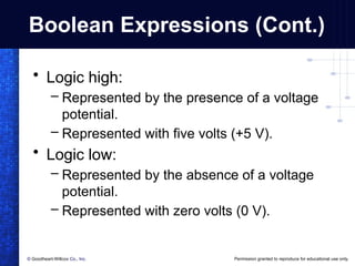 PLC using logic gates ppt.ppt for education | PPT