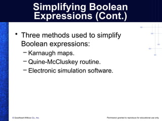 PLC using logic gates ppt.ppt for education | PPT