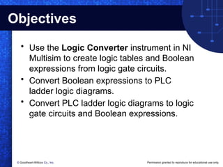PLC using logic gates ppt.ppt for education | PPT