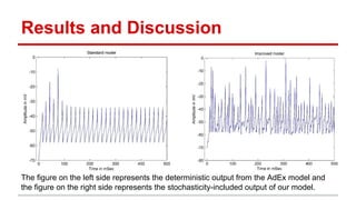 Modeling Stochasticity and Gap Junction Dynamics: Integrate and Fire Model | PPT