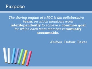 Plc West Bladen | PPT