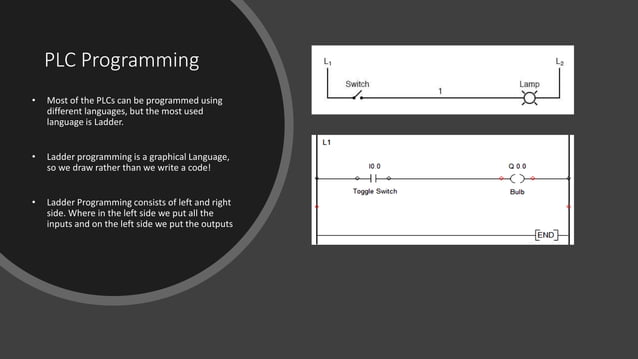 PLC Workshop session for learning principles of ladder logic | PPT ...
