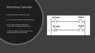 PLC Workshop session for learning principles of ladder logic | PPTX