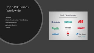 PLC Workshop session for learning principles of ladder logic | PPTX