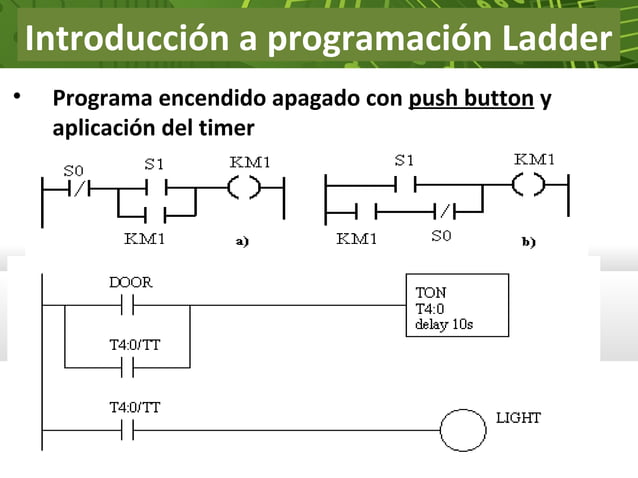 Controladores Logicos Programables | PPT