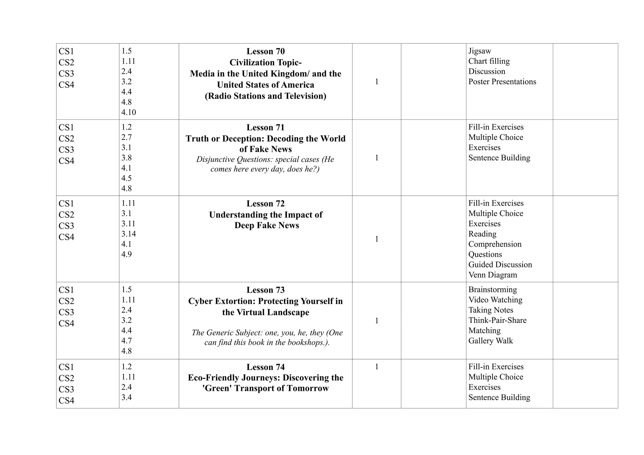 Long term plan for the 11th form in moldova english pld_-_11th_form.docx
