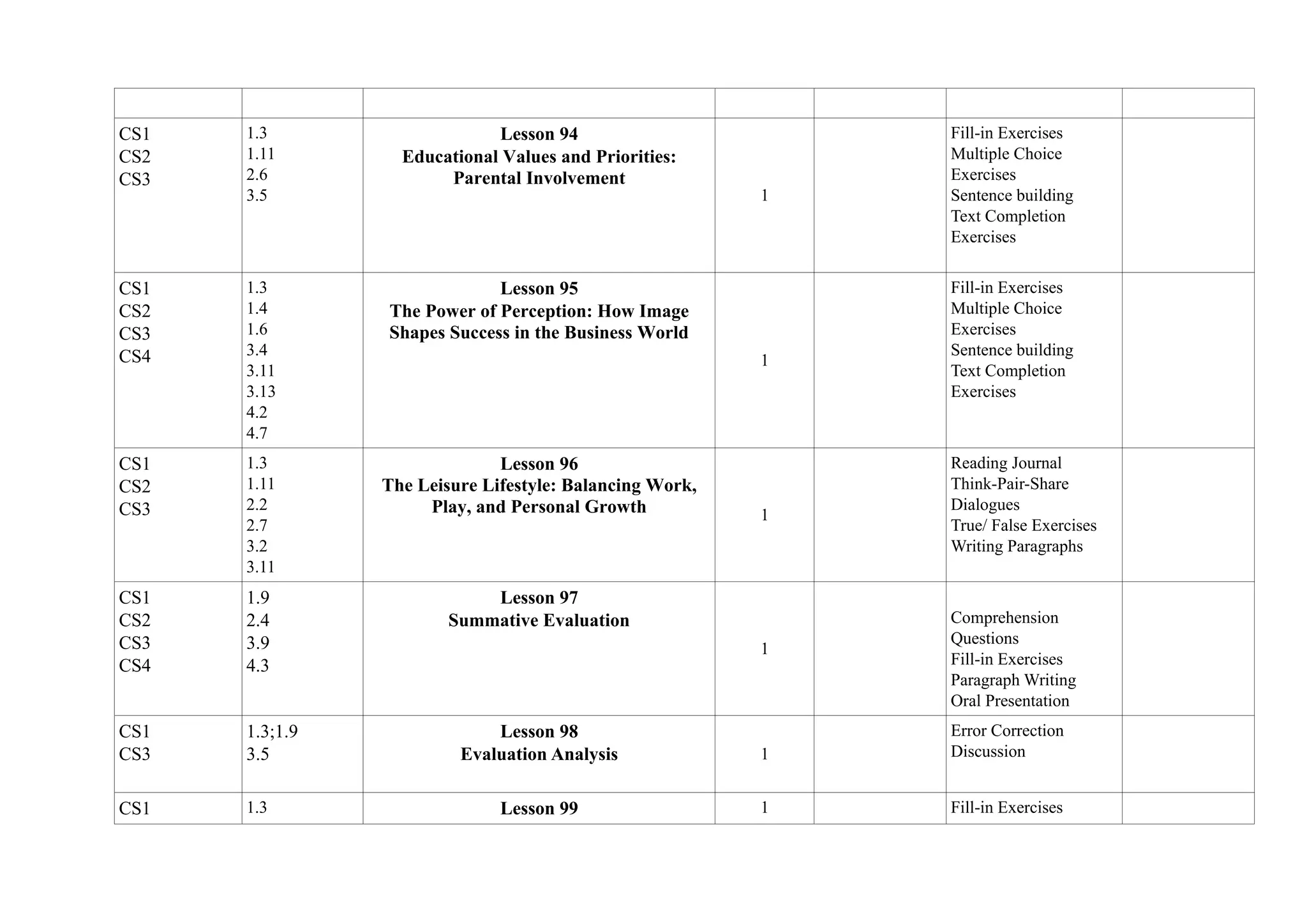Long term plan for the 11th form in moldova english pld_-_11th_form.docx