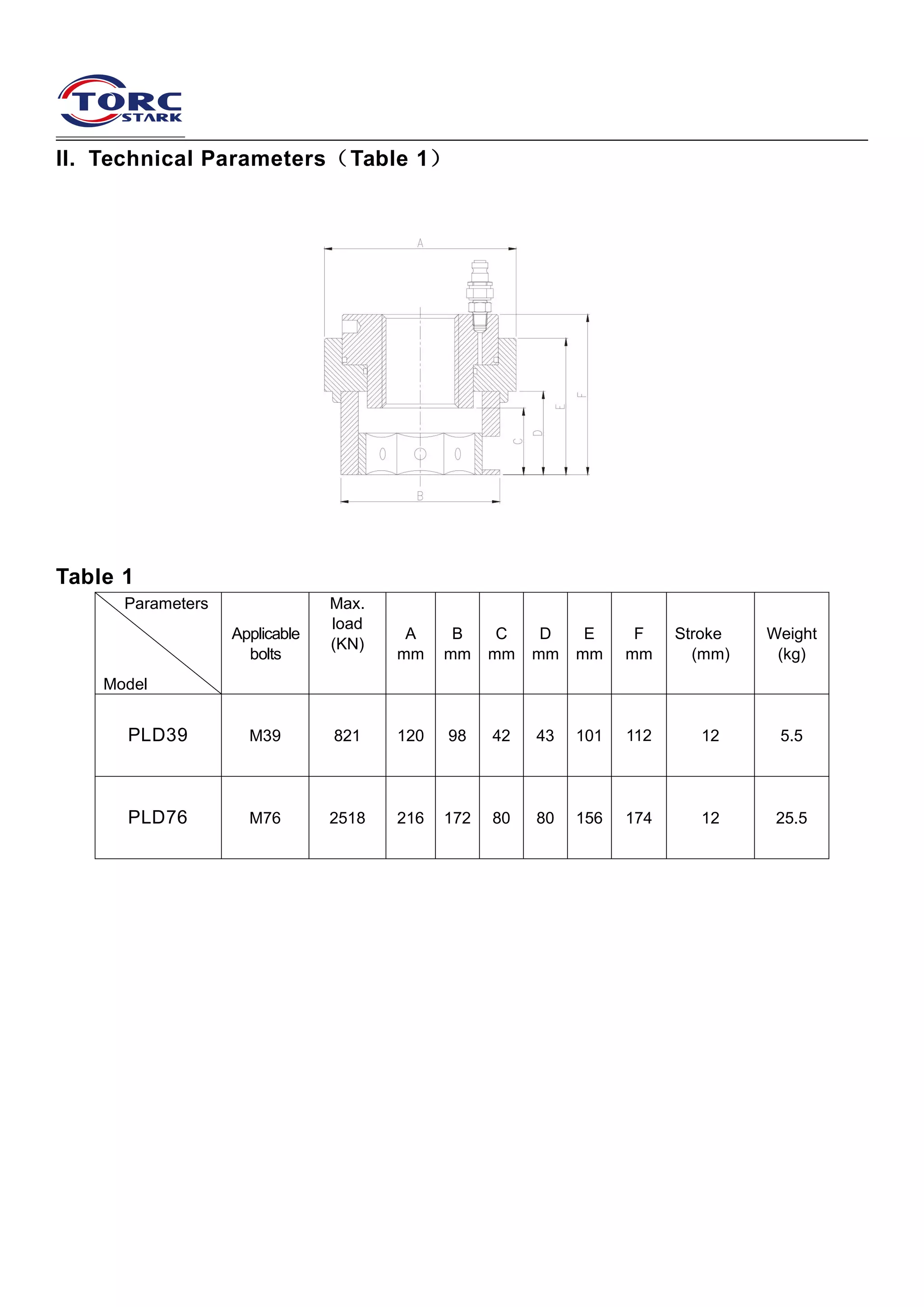 PLD Hydraulic Bolt Tensioner User Manual | PDF