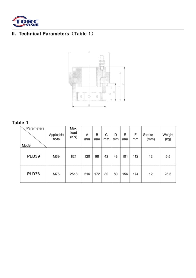 PLD Hydraulic Bolt Tensioner User Manual | PDF