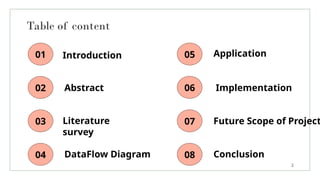 PLD.pptx is the plant disease detection ppt | PPT
