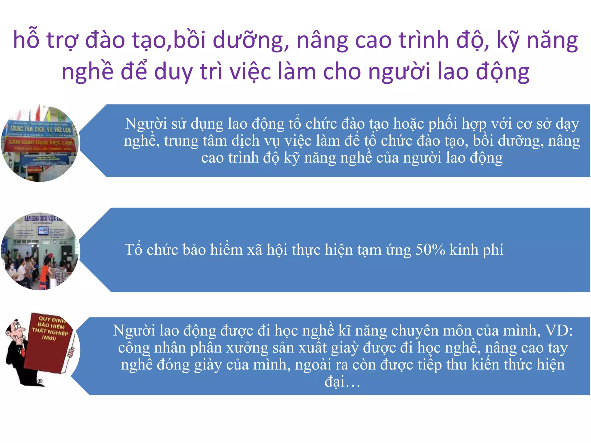 luat lao dong | PPT