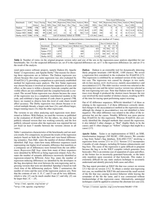 Pldi09 semantics aware trace analysis | PDF