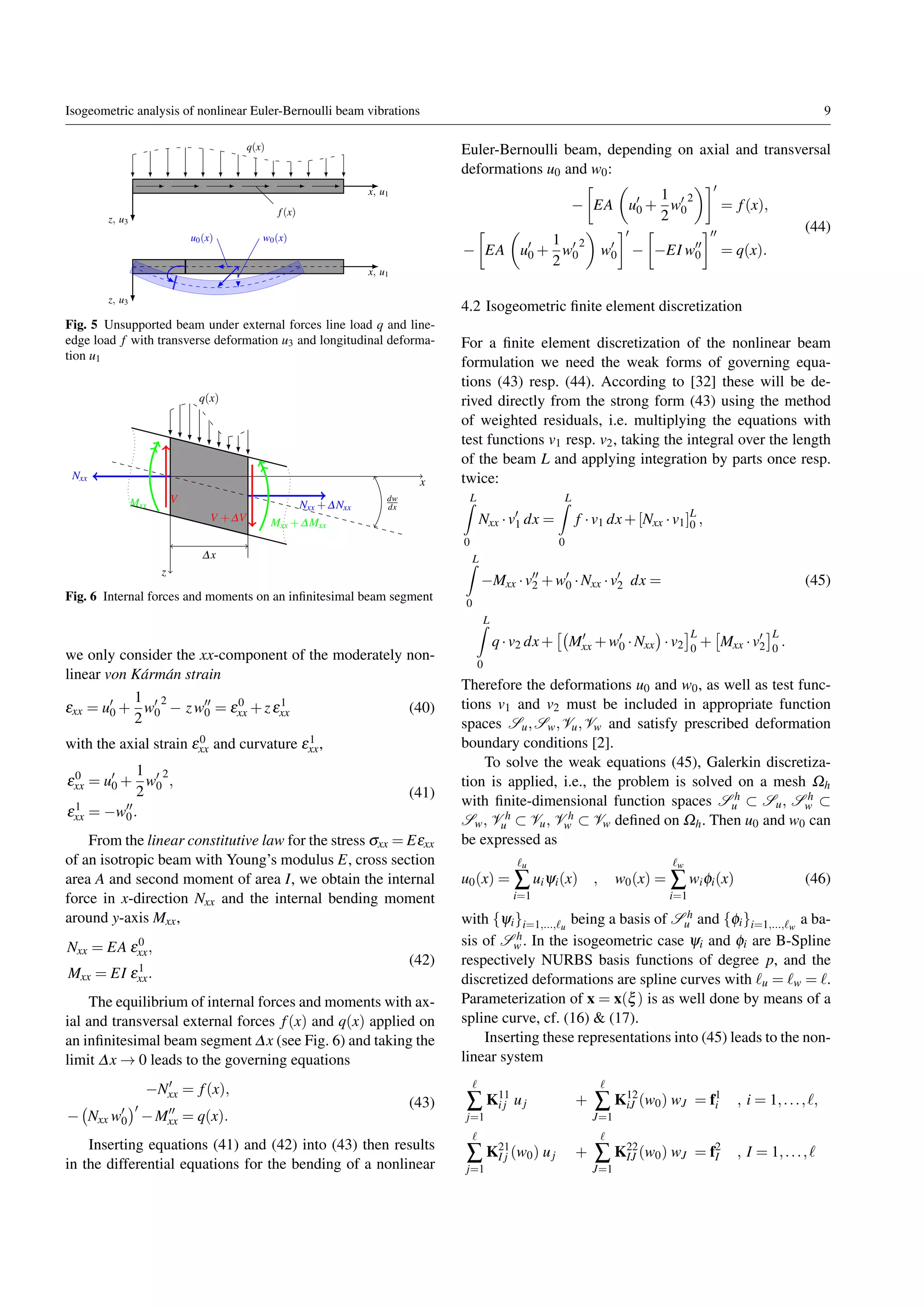 Isogeometric Analysis Of Nonlinear Euler Bernoulli Beam Vibrations Pdf