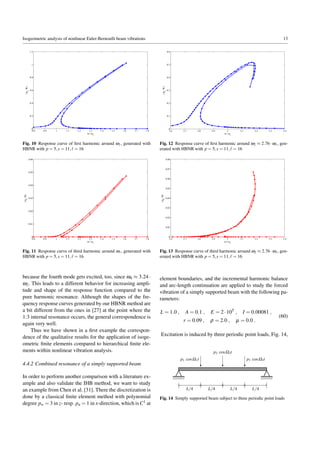 Isogeometric_analysis_of_nonlinear_Euler-Bernoulli_beam_vibrations.pdf