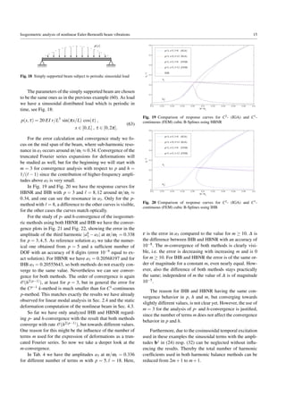 Isogeometric_analysis_of_nonlinear_Euler-Bernoulli_beam_vibrations.pdf