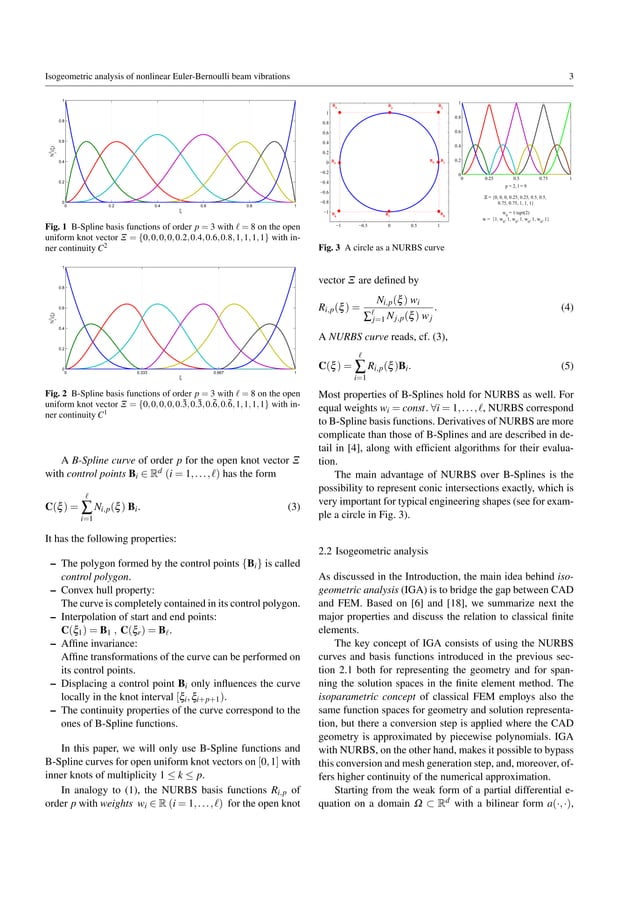 Isogeometric Analysis Of Nonlinear Euler Bernoulli Beam Vibrations Pdf