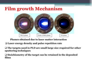 Pulsed Laser Ablation | PPTX