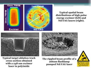 Pulsed Laser Ablation | PPTX