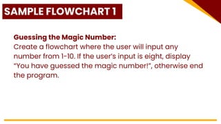 PLD Lesson 3 - Flowcharting Conditional Statements.pdf