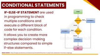 PLD Lesson 3 - Flowcharting Conditional Statements.pdf