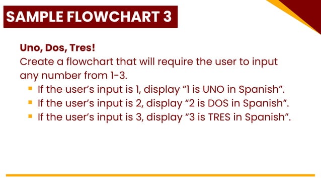 PLD Lesson 3 - Flowcharting Conditional Statements.pdf