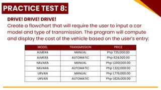 PLD Lesson 3 - Flowcharting Conditional Statements.pdf