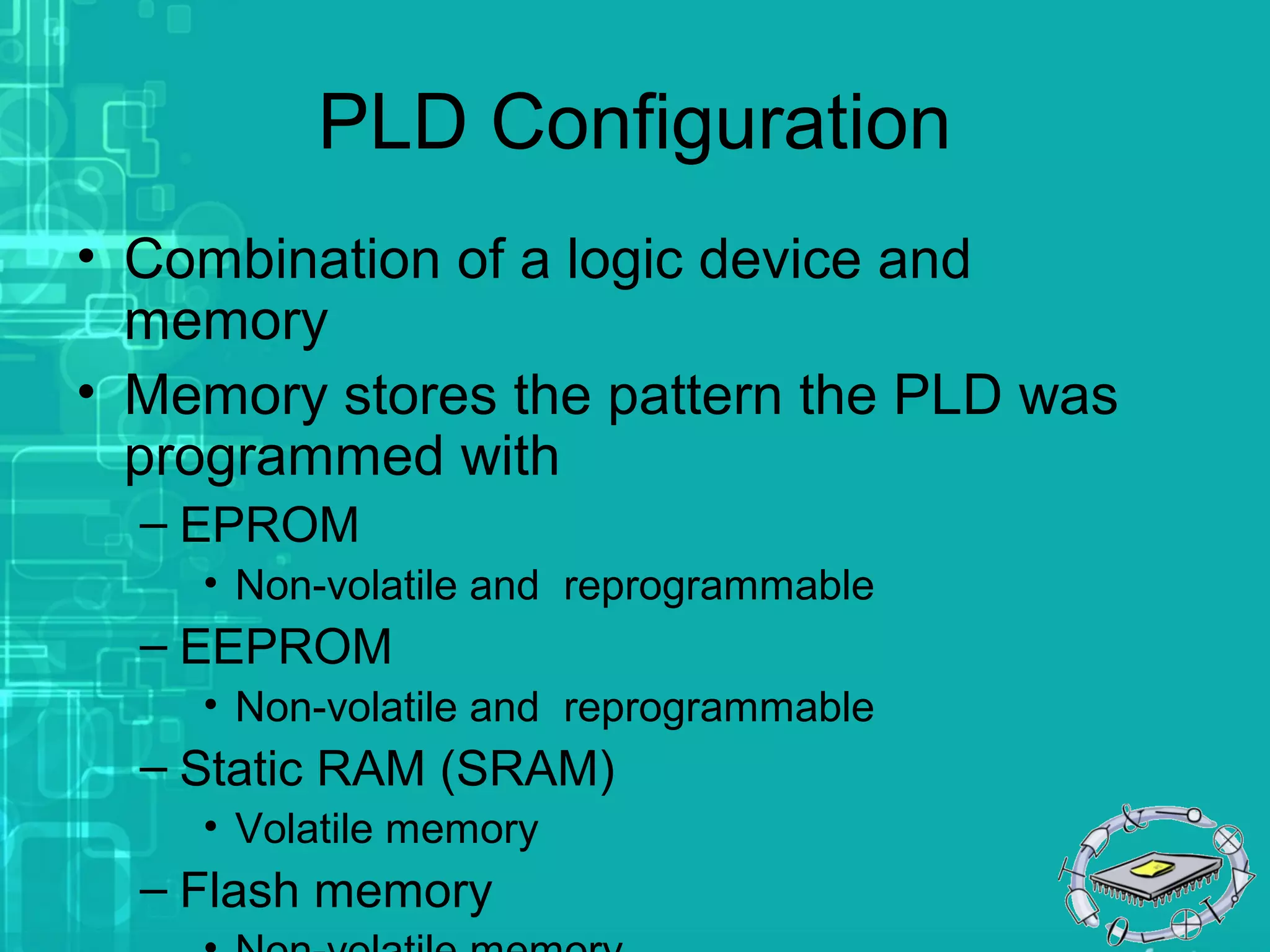 Programmable Logic Devices Plds Ppt 