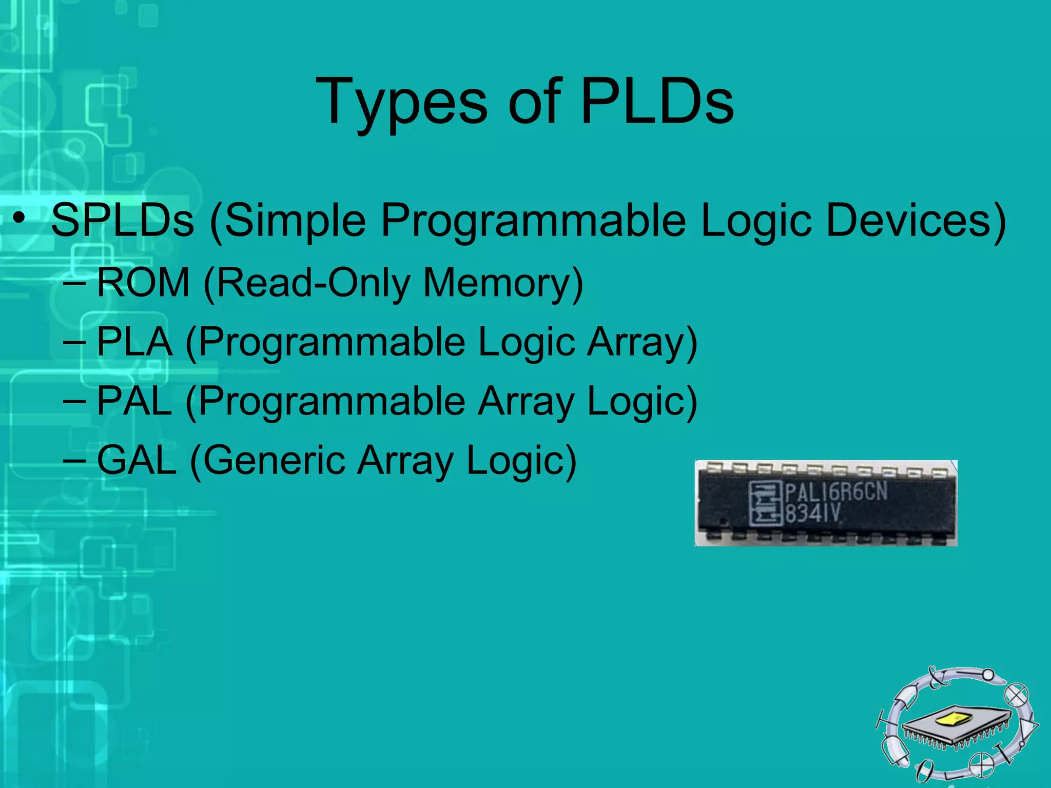 Programmable Logic Devices Plds | PPT Programmable Logic Devices Plds | PPT