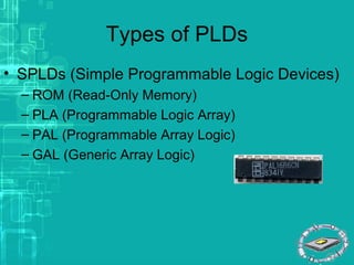 Programmable Logic Devices Plds | PPT