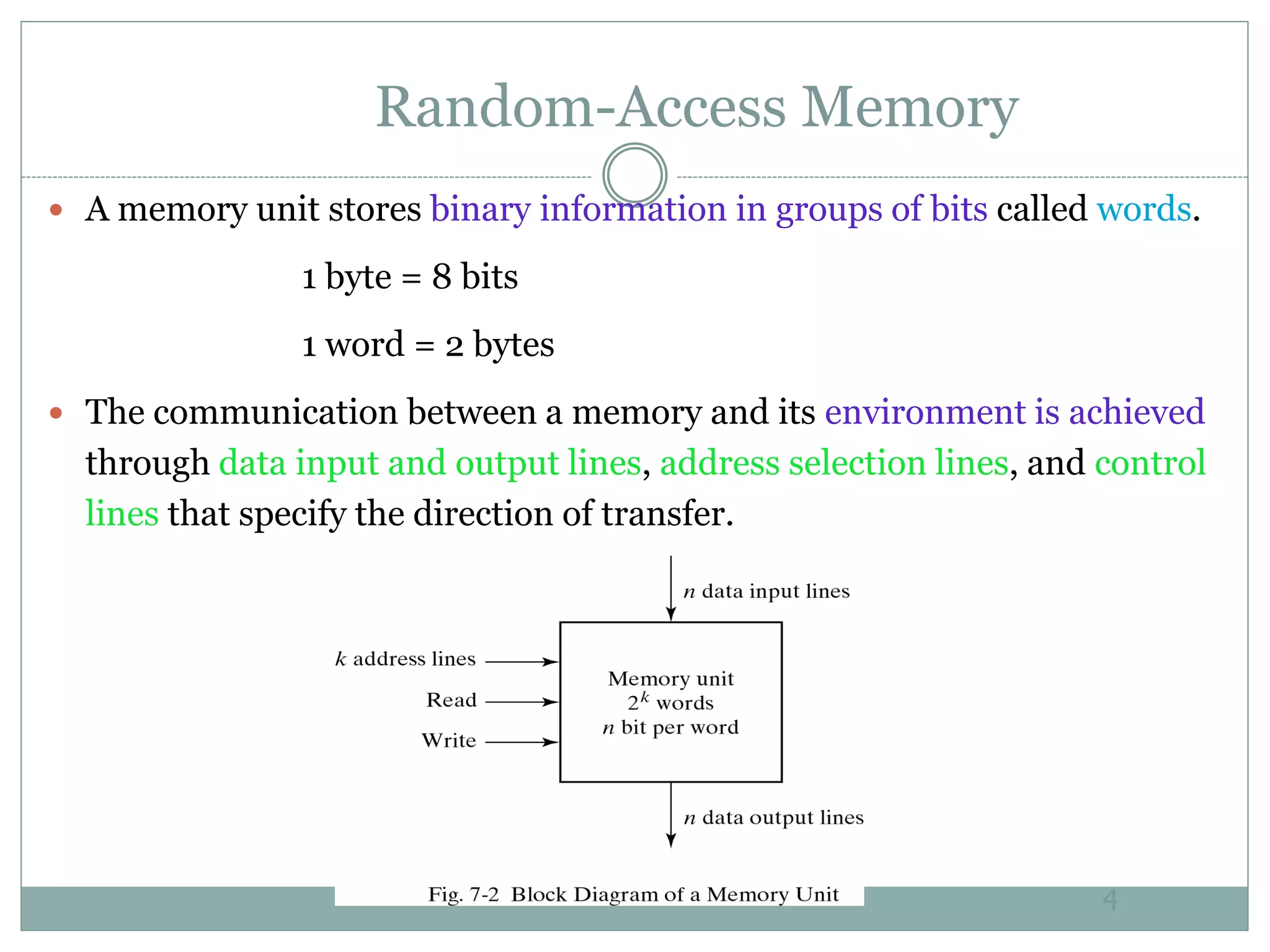 Programmable Logic Devices | PDF