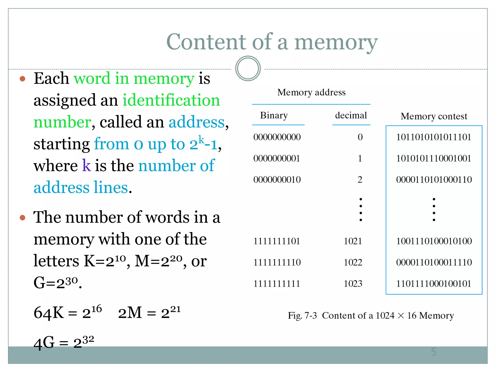 Programmable Logic Devices Pdf Operating Systems Computer Software And Applications