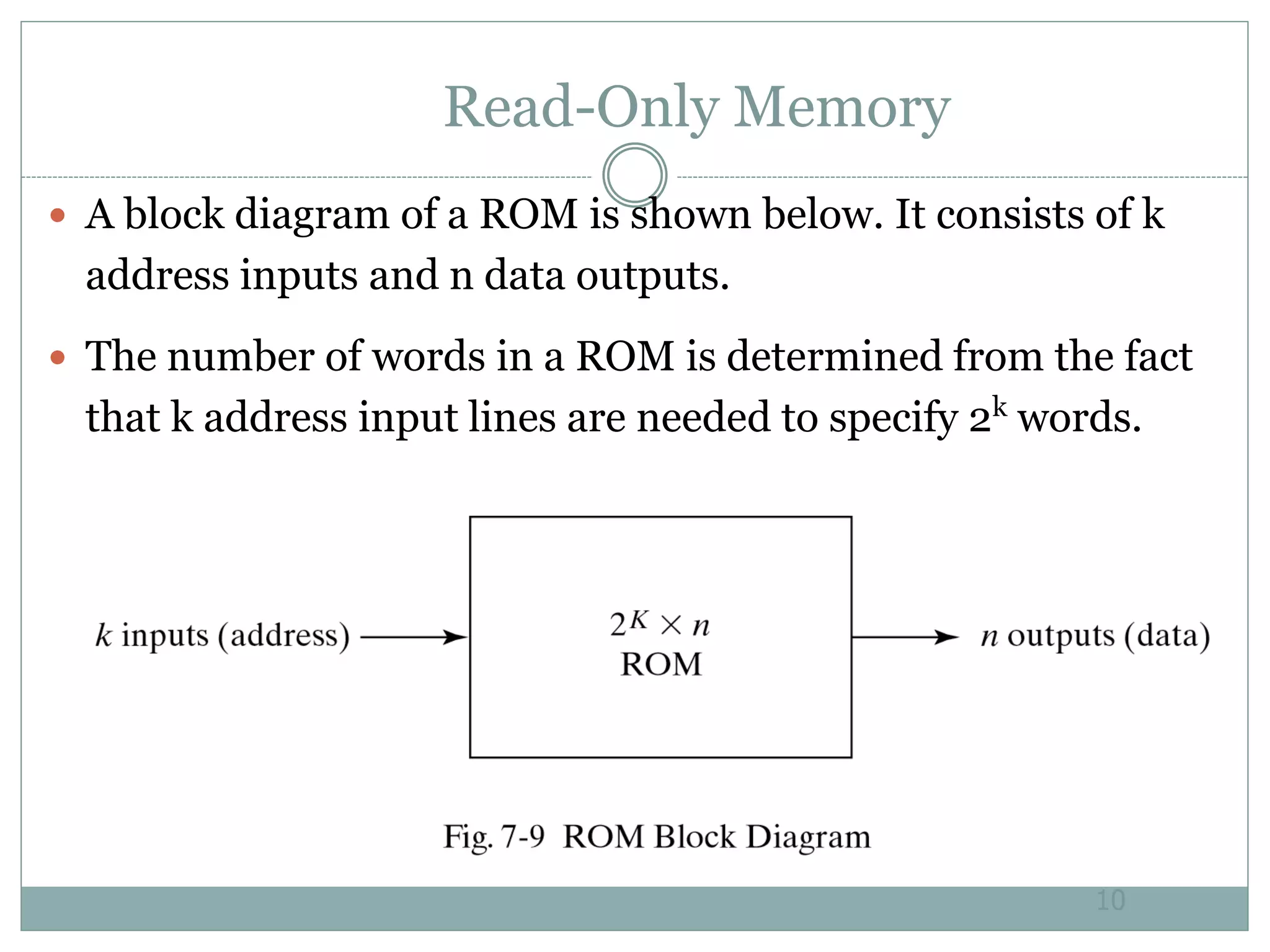 Programmable Logic Devices | PDF