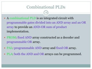 Programmable Logic Devices | PDF