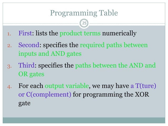 Programmable Logic Devices Pdf Operating Systems Computer Software And Applications