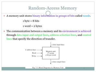 Programmable Logic Devices | PDF