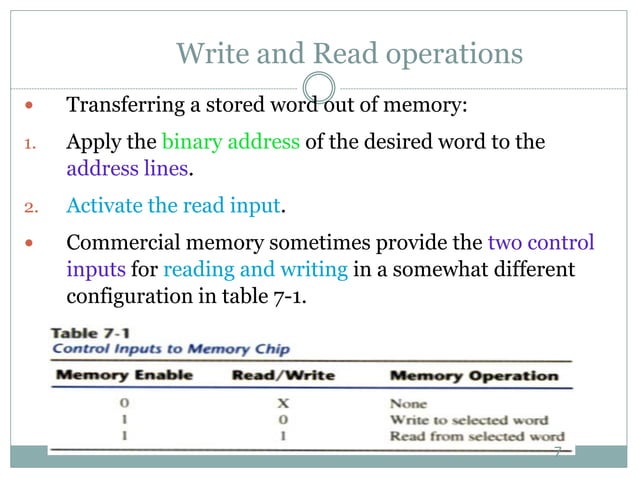 Programmable Logic Devices Pdf Operating Systems Computer Software And Applications