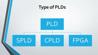 PLD's.pptx