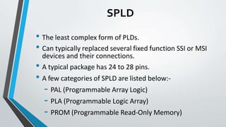 PLD's.pptx