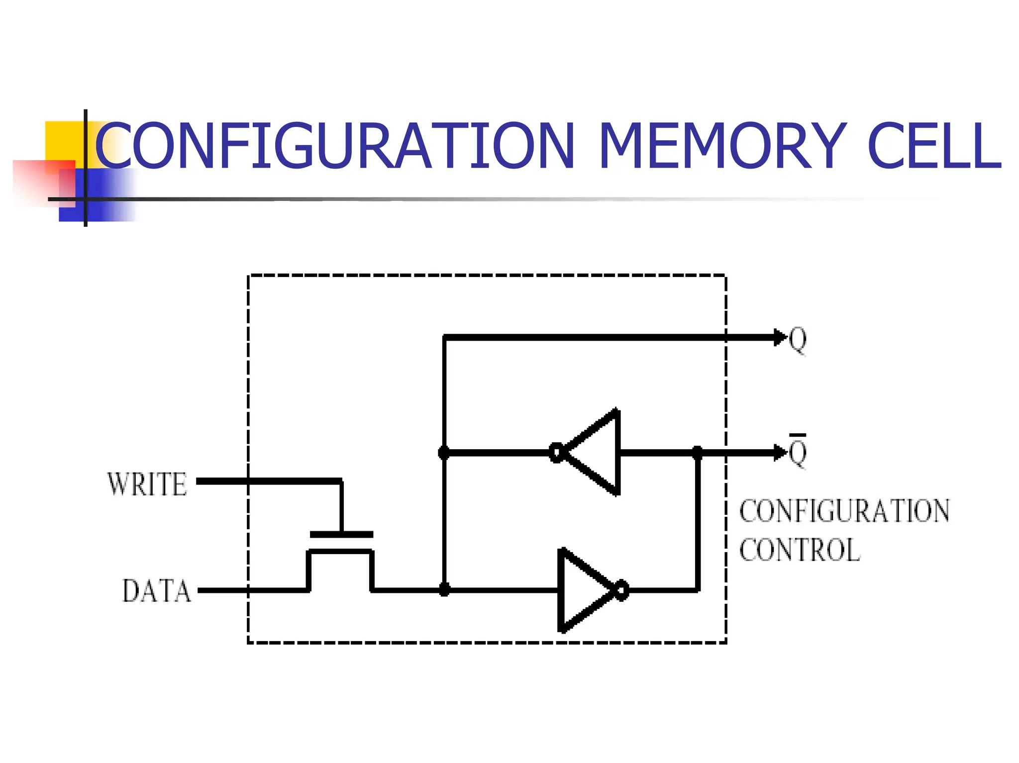 Plds Programable Logic Devices Vlsipdf Programming Languages Computing