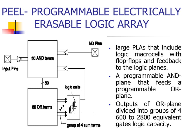 Plds Programable Logic Devices Vlsipdf Programming Languages Computing